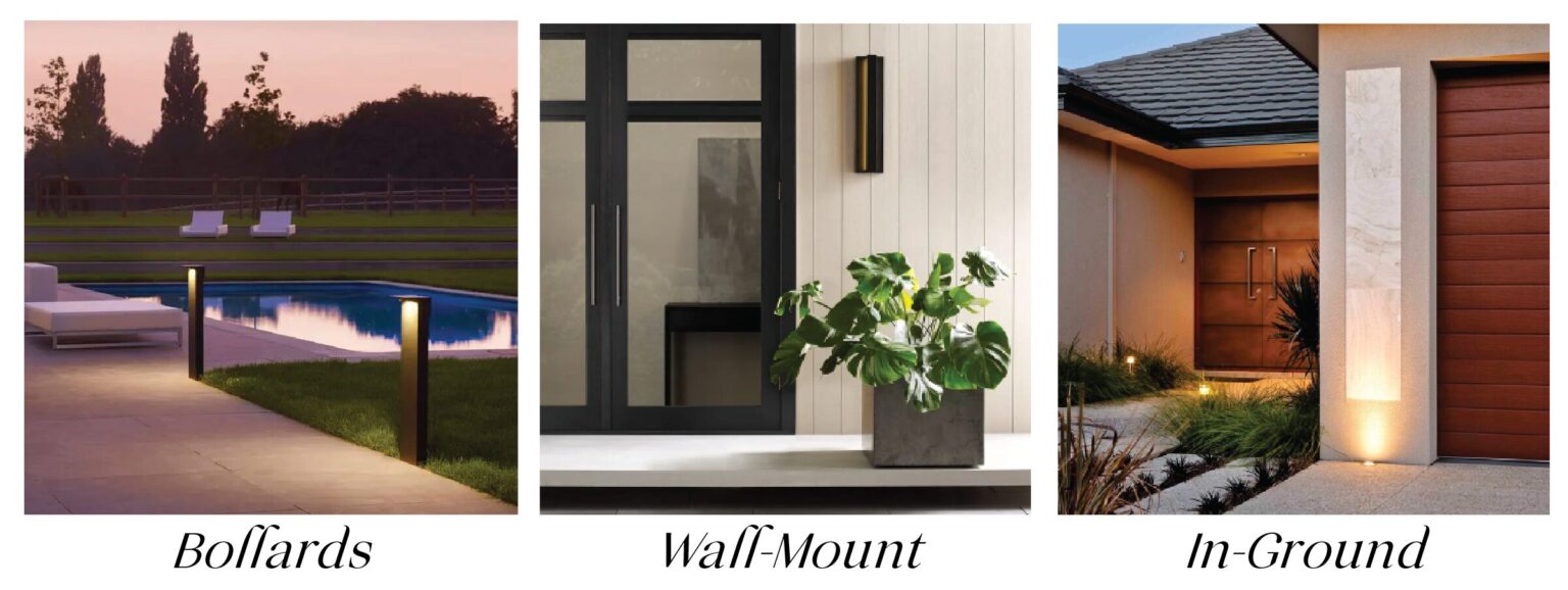 When the Sun Goes Down: Why Exterior Lighting Matters - Flux Lighting ...