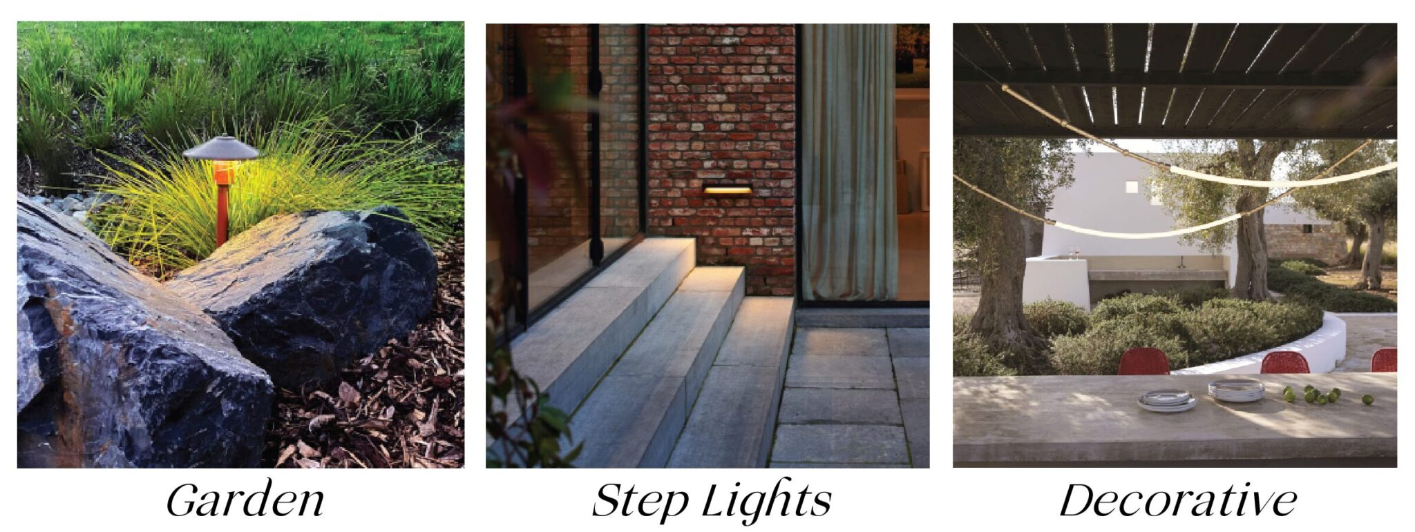 When the Sun Goes Down: Why Exterior Lighting Matters - Flux Lighting ...